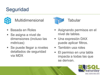 Analysis Services multidimensional vs tabular | PDF