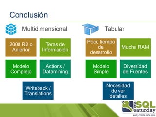 Analysis Services multidimensional vs tabular | PDF