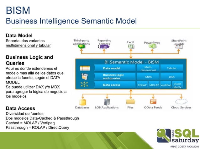 Analysis Services multidimensional vs tabular | PDF