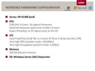 SSAS Reference Architecture | PPTX