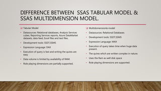 SSAS Tabular model importance and uses | PPTX