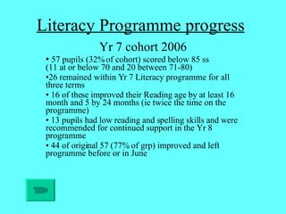Effective SEN intervention | PPT