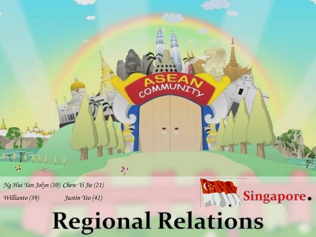 Ss att 2003 ppt | PPT