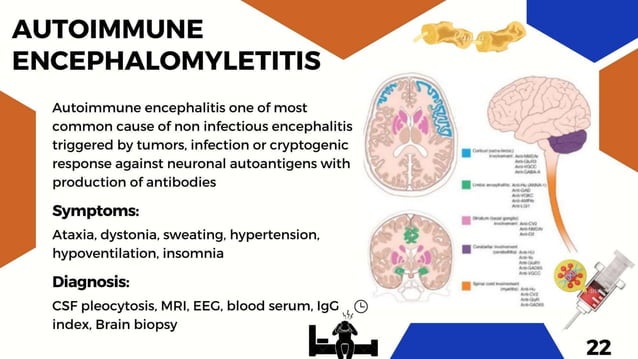 AUTOIMMUNE DISORDERS (ORGAN SPECIFIC & SYSTEM SPECIFIC) | PPTX