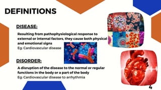 AUTOIMMUNE DISORDERS (ORGAN SPECIFIC & SYSTEM SPECIFIC) | PPT