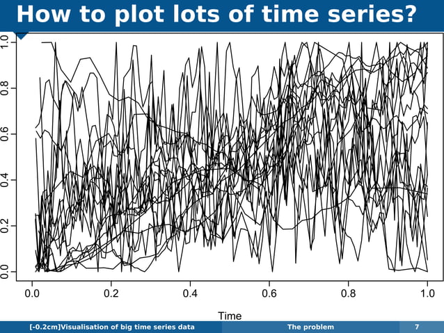 Visualization of big time series data | PDF | Technology & Computing
