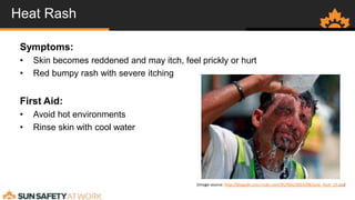ssawc_heat_stress_training_for_supervisors_0.pptx
