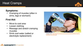 ssawc_heat_stress_training_for_supervisors_0.pptx