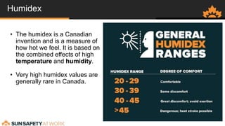 ssawc_heat_stress_training_for_supervisors_0.pptx