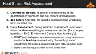 ssawc_heat_stress_training_for_supervisors_0.pptx