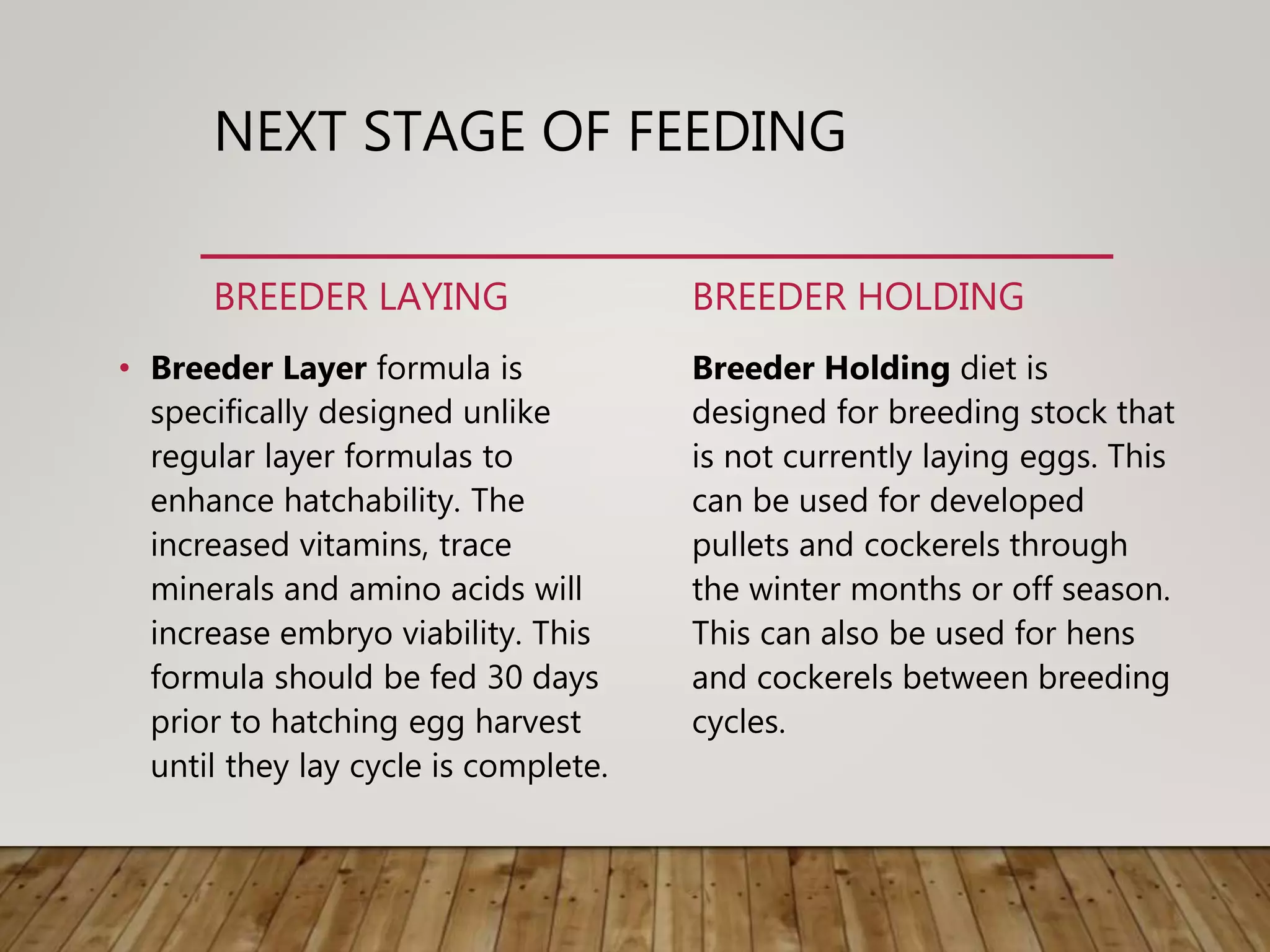 SSAWG Poultry Nutritional Needs | PPTX