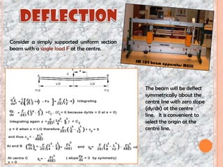 simply supported beams | PPTX