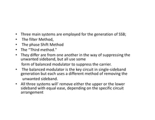 Ssb generation method | PDF