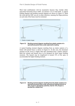 Ssb04 detailed design of portal frames | PDF