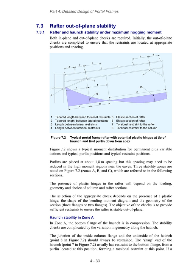Ssb04 detailed design of portal frames | PDF