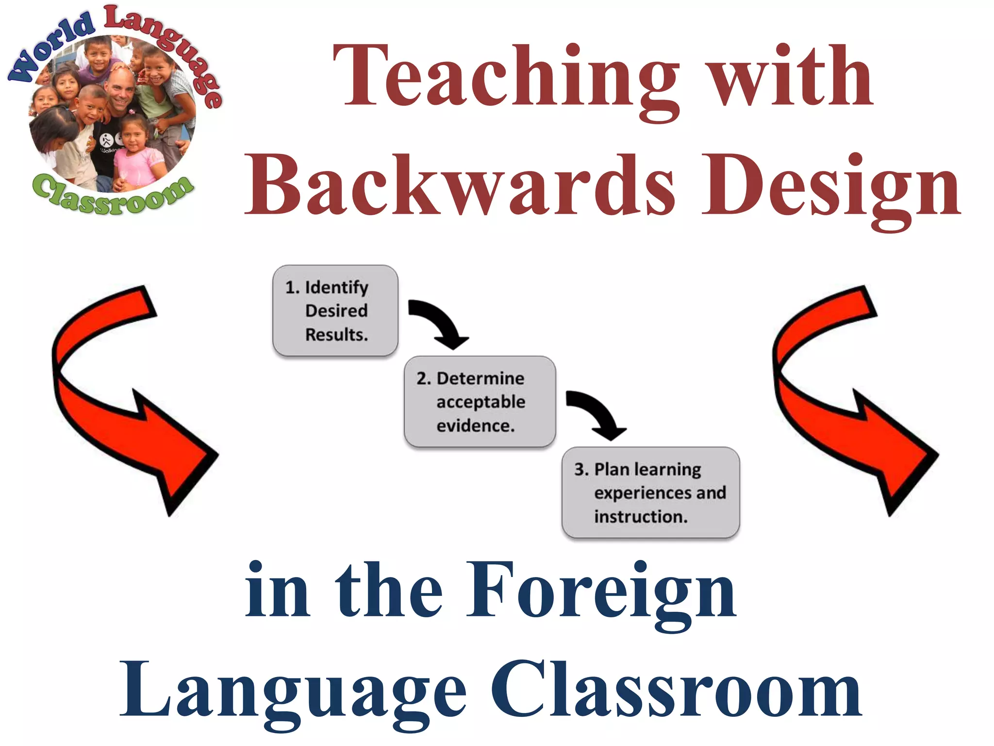 Planning with Backwards Design in the Foreign Language Classroom # ...