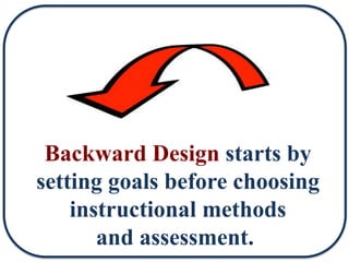 Planning with Backwards Design in the Foreign Language Classroom # ...