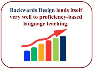 Planning with Backwards Design in the Foreign Language Classroom # ...