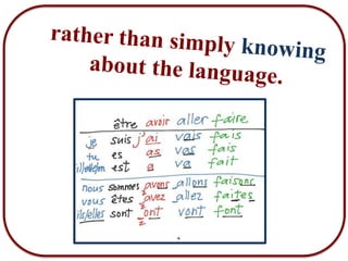 Planning with Backwards Design in the Foreign Language Classroom # ...