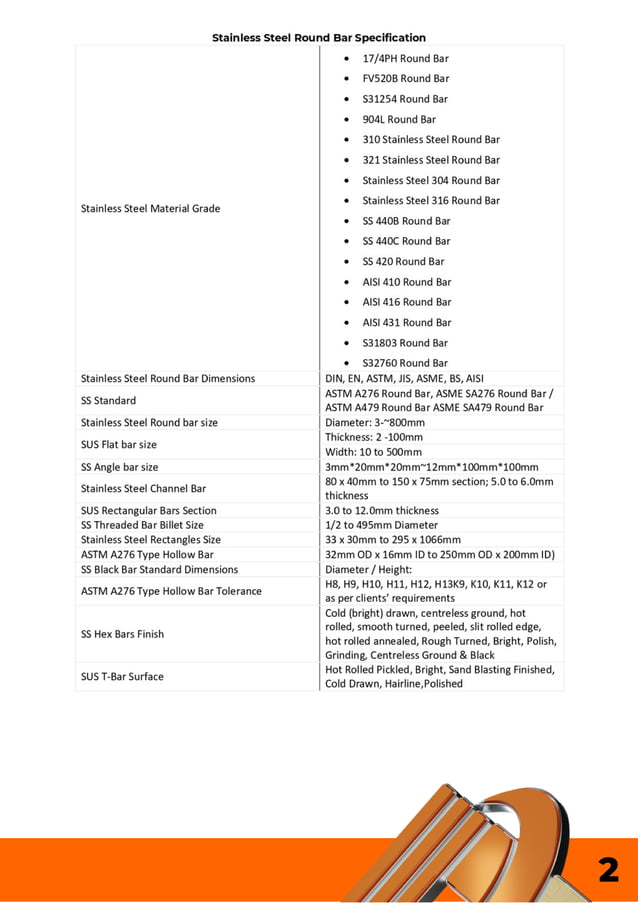 SS Bars | PDF