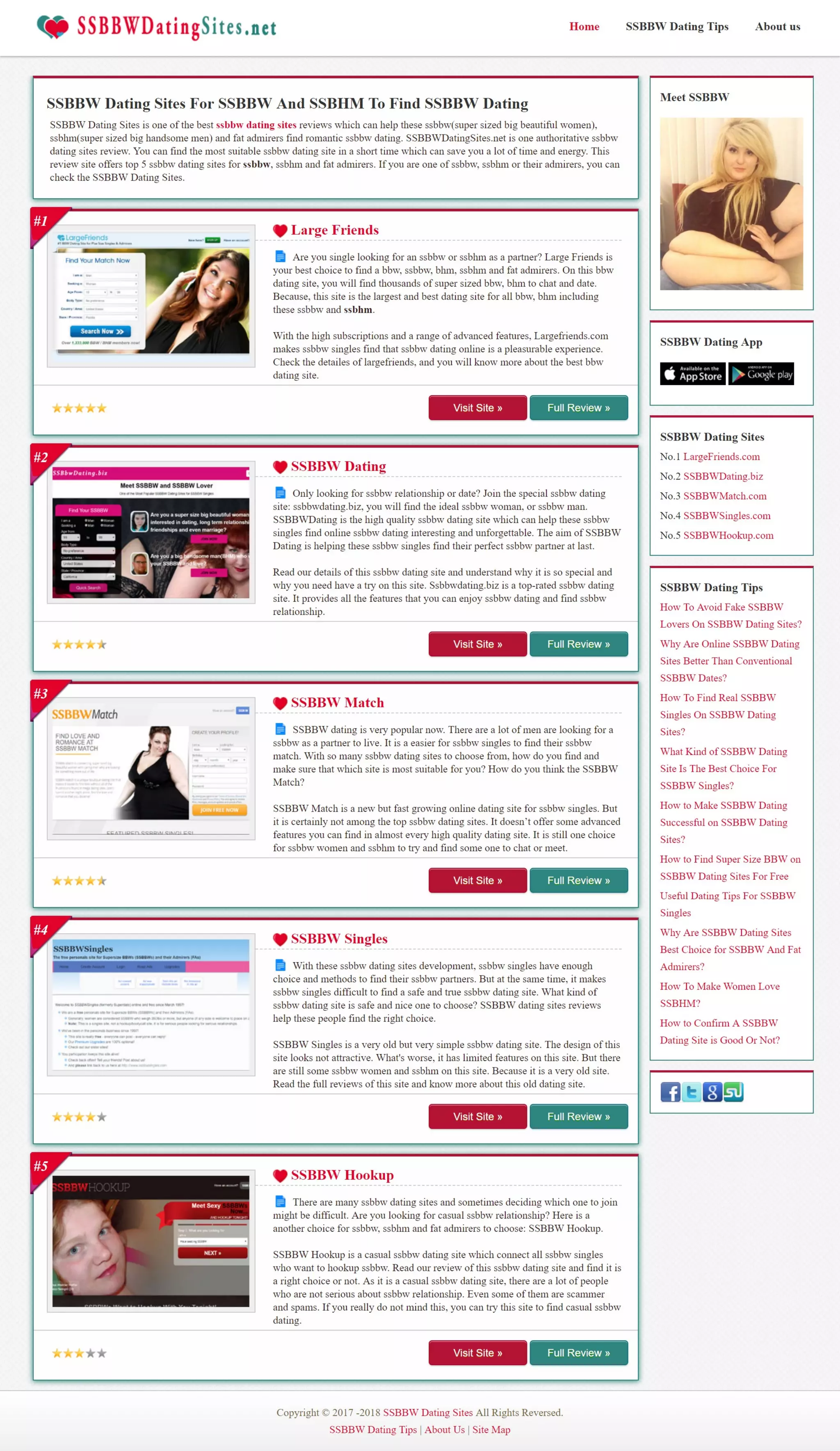 Ssbbw dating top 5 ssbbw dating sites for ssbbw, ssbhm, fat admirer | PDF