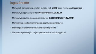 SSB+Dengan+siswa.pptx