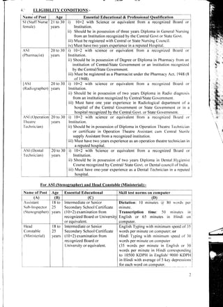 Ssb notification | PDF