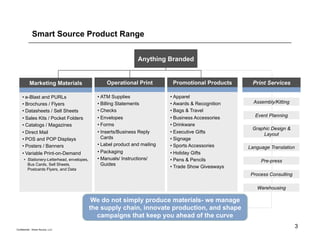 Introduction to Smart Source | PPT