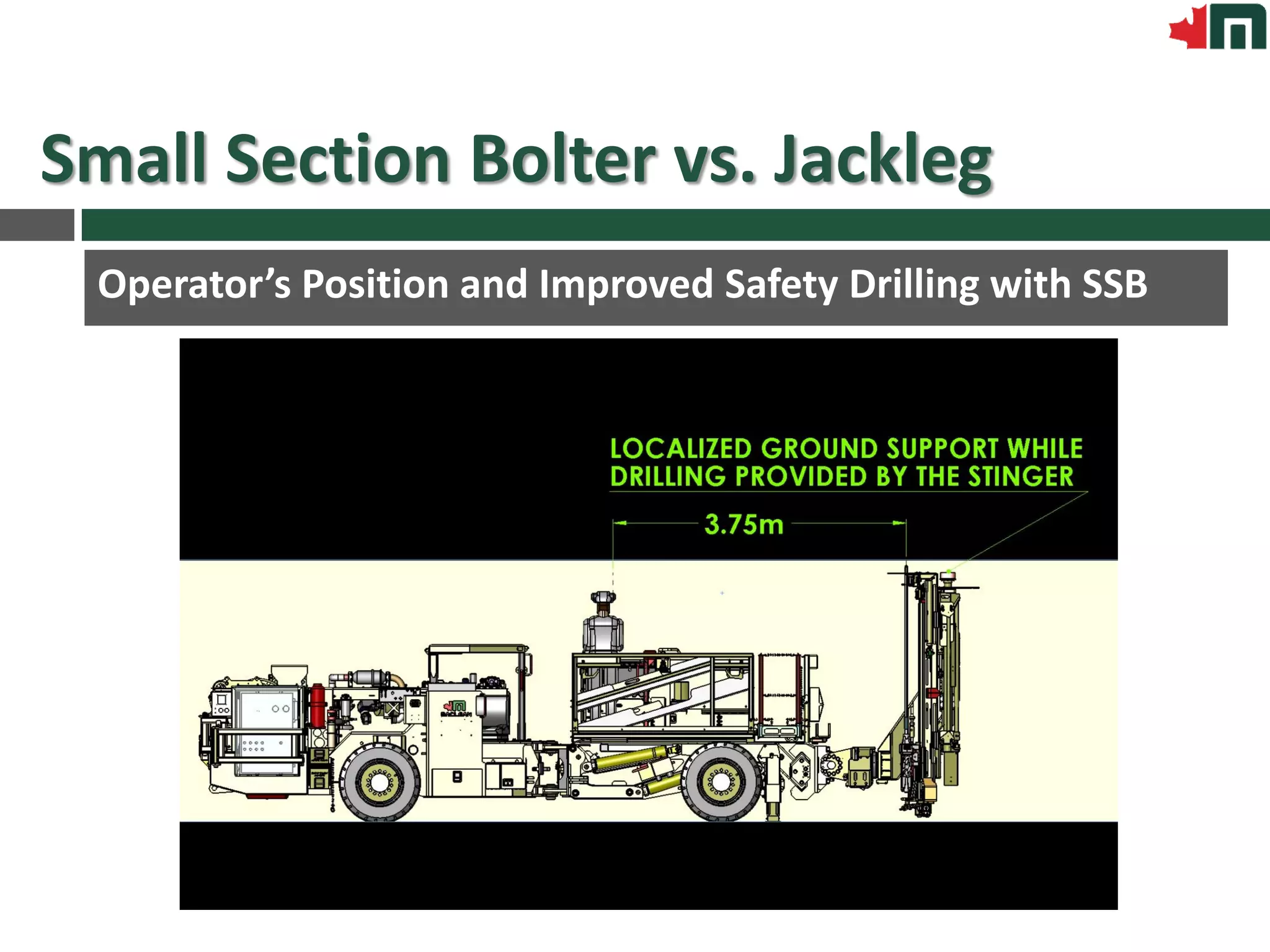 Small Bolter | PDF | Climbing | Extreme Sports