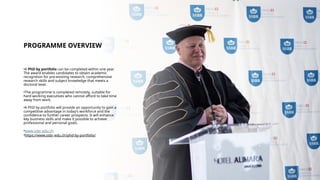SSBR Ph.D. in Management in one year.pptx