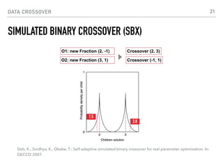 Hybrid Multi-level Crossover for Unit Test Case Generation (SSBSE 2021 ...