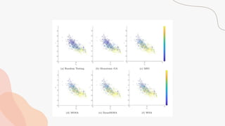 Instance Space Analysis for Search Based Software Engineering | PPT ...