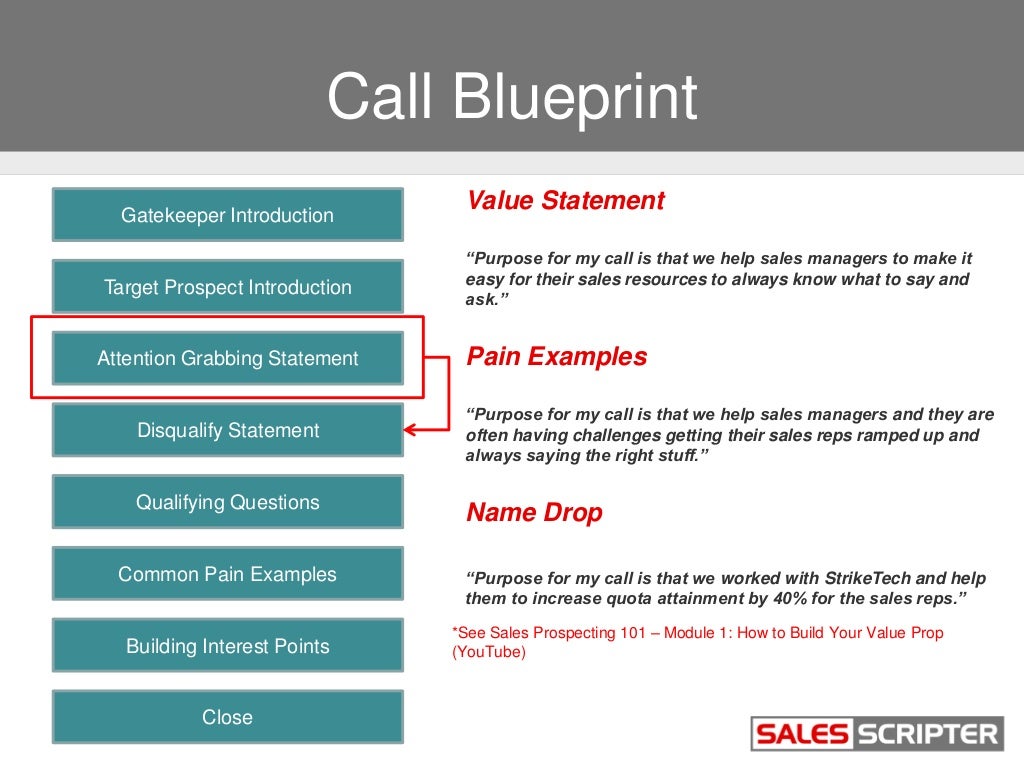 How to Build a Cold Call Script that Works