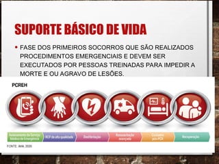 sSBV (1).ppt Suporte Básico de Vida Enfermagem | PPT