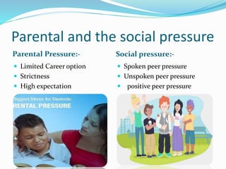 Student And Suicide I Nomi Rajpoot I | PPT