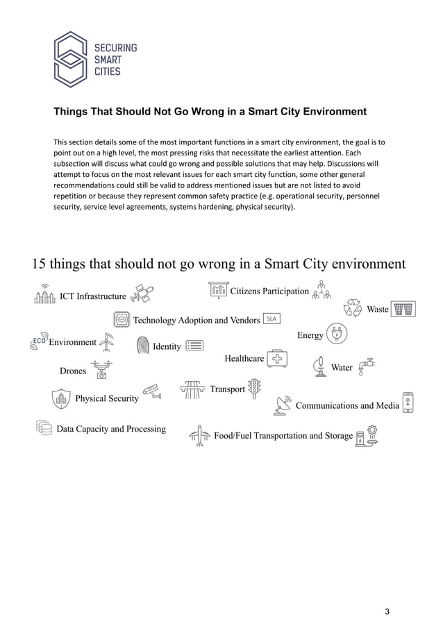 Securing Smart Cities | PDF