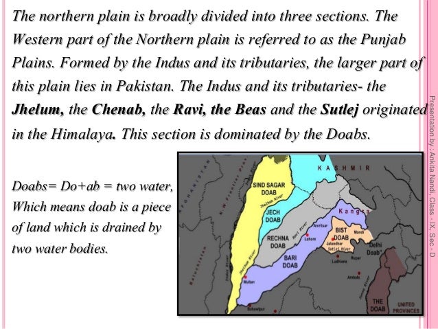 Physical Features Of India Class 9 physical-features-of-india-class-9