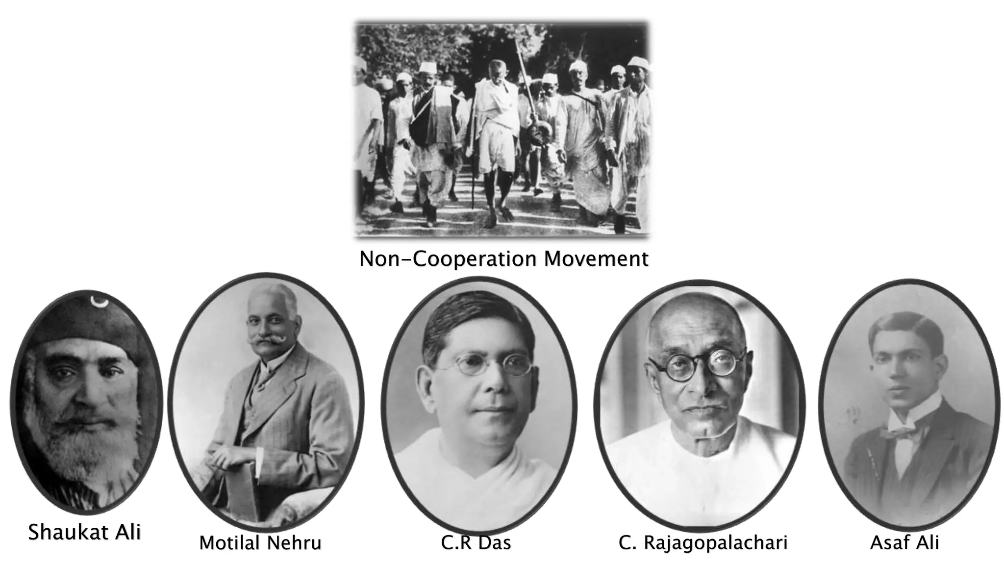 Social Science | Class 8 | The Making of the National Movement : 1870 - 1947 | PPTX
