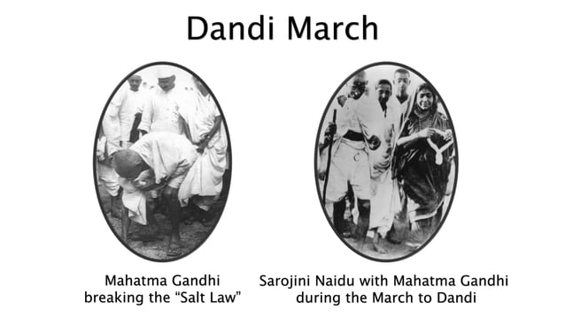 Social Science | Class 8 | The Making of the National Movement : 1870 ...