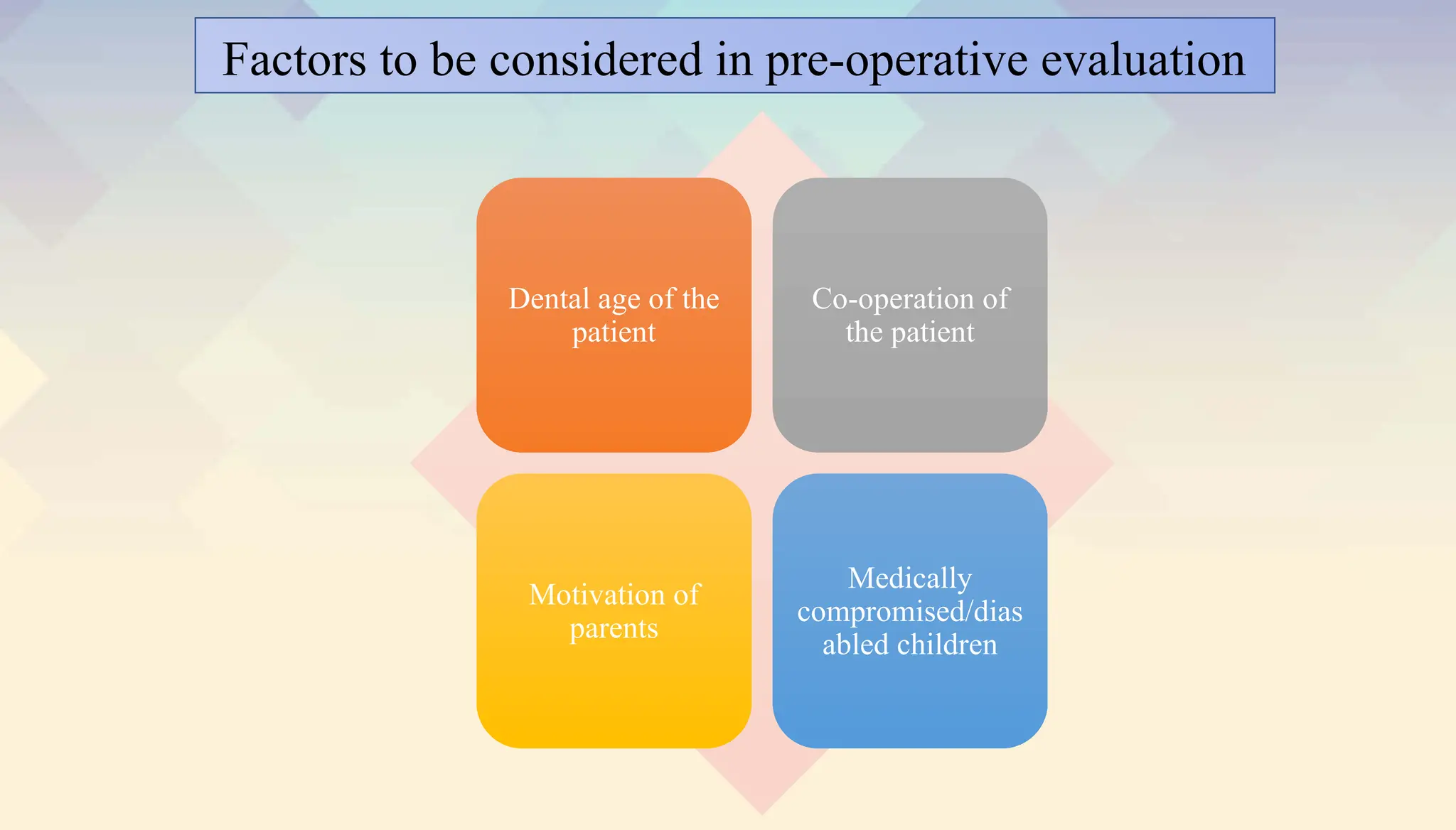 stainless steel crowns in pediatric dentistry | PPTX