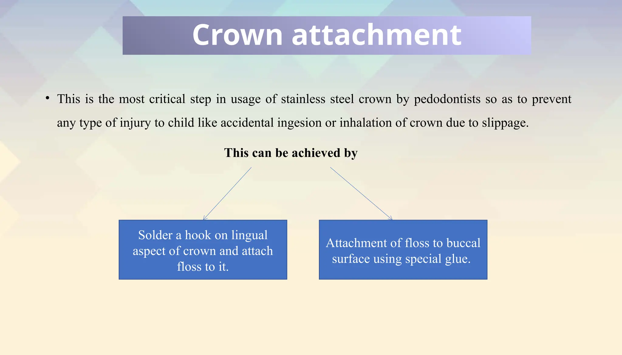 stainless steel crowns in pediatric dentistry | PPTX