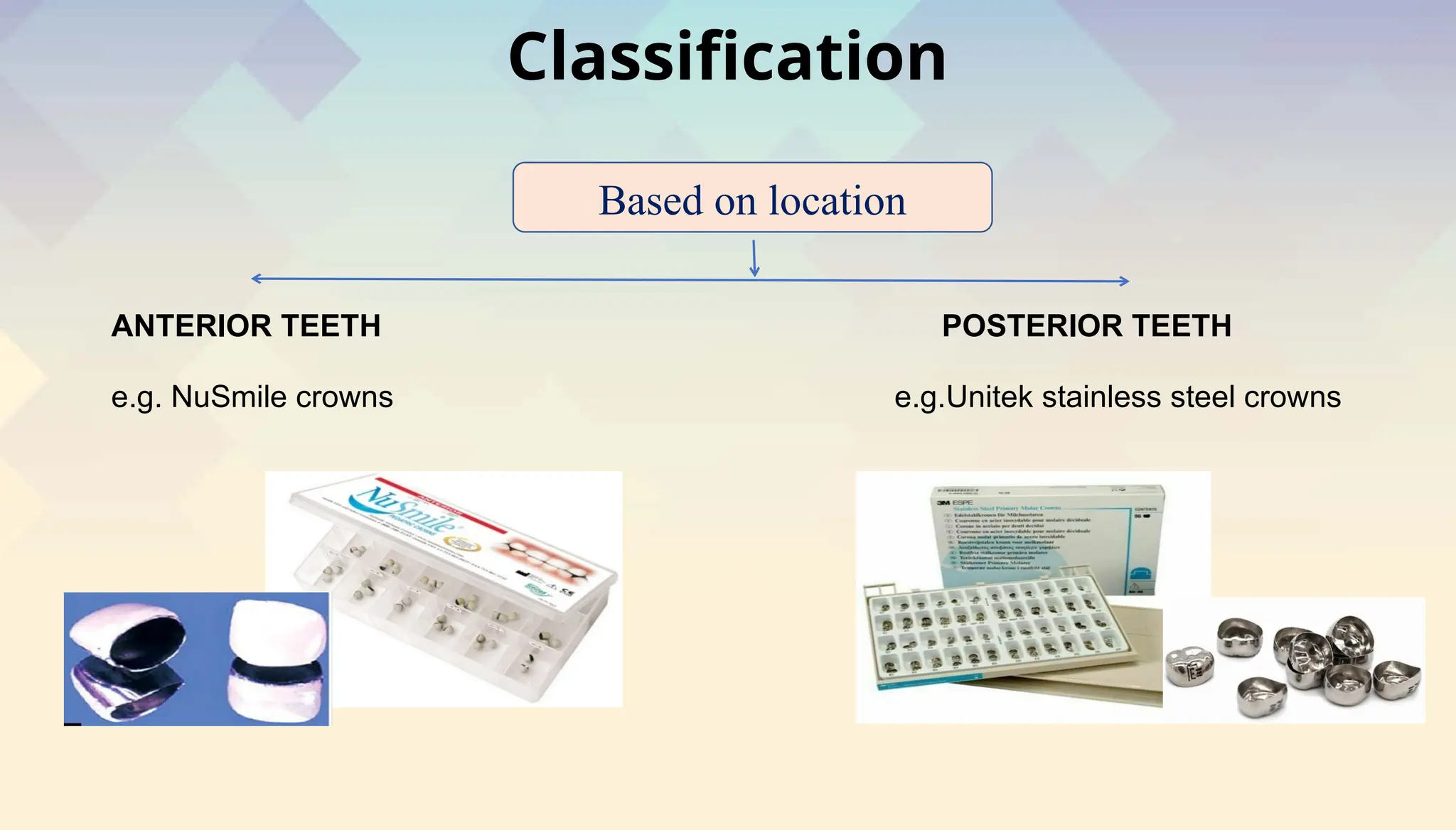 stainless steel crowns in pediatric dentistry | PPTX