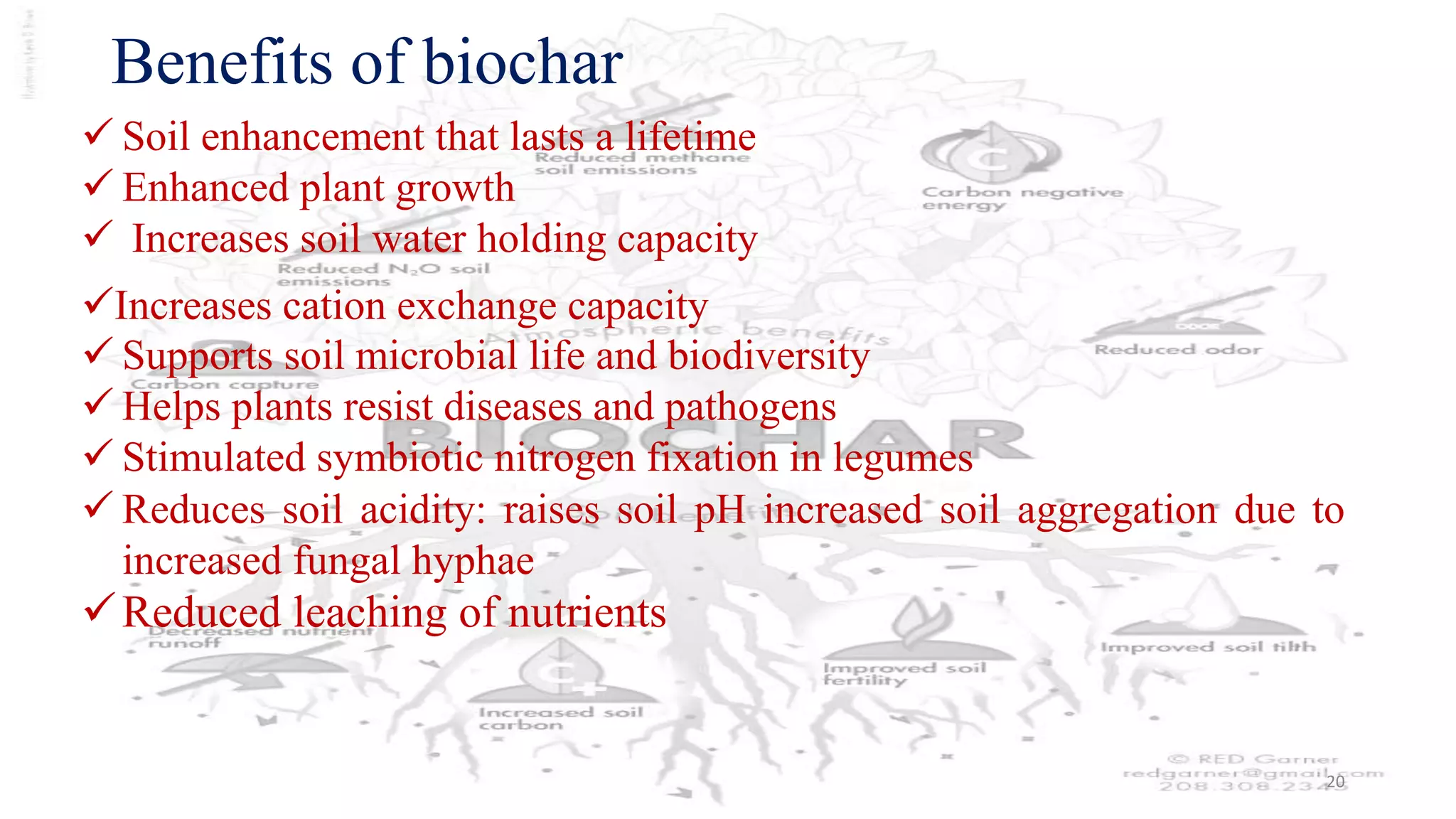 Biochar: Important Role In Agriculture | PPTX