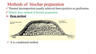 Biochar: Important Role In Agriculture | PPTX