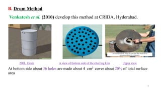 Biochar: Important Role In Agriculture | PPTX