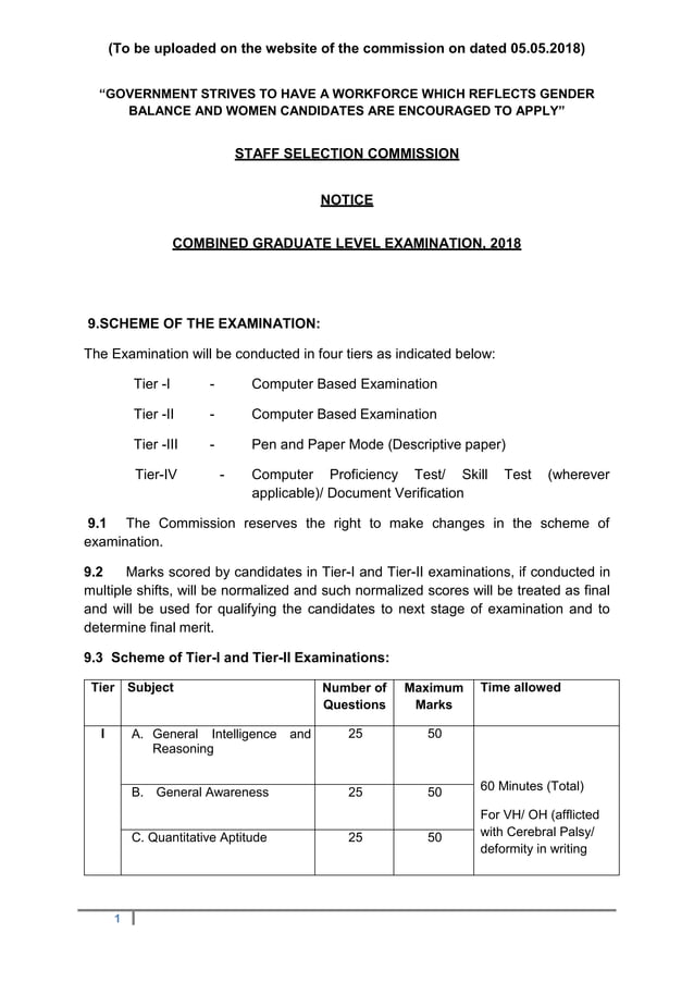 SSC CGL Syllabus pdf ssc-cgl-syllabus-pdf