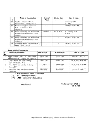 SSC Exam Schedule | PDF | Secondary Education | Education