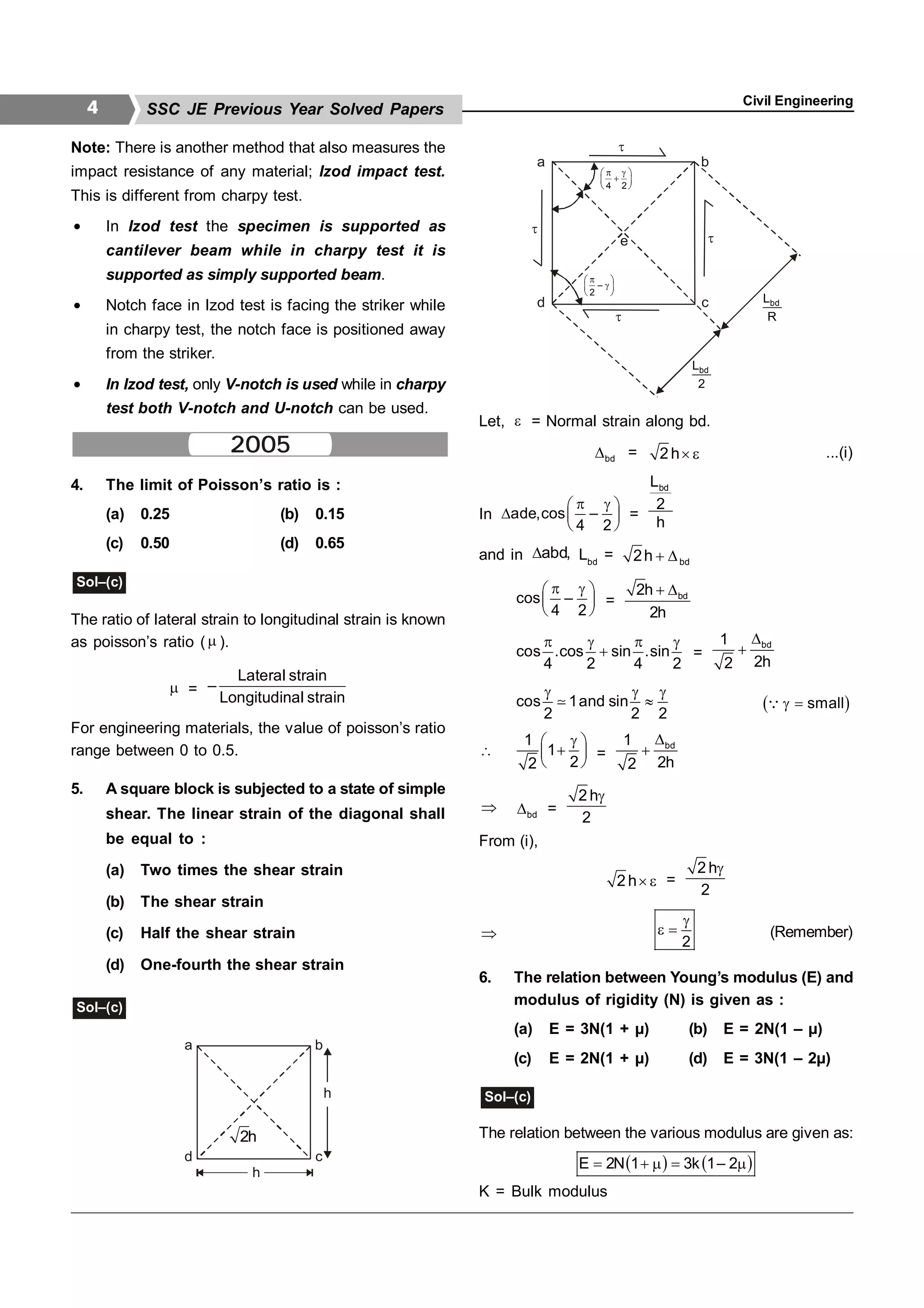 SSC-JE 2019 Civil Engineering Previous Years Topicwise Objective ...