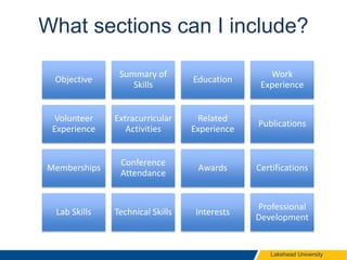 SSC resume guide | PPT