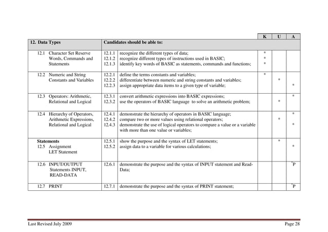 Ssc s-computer-science | PDF